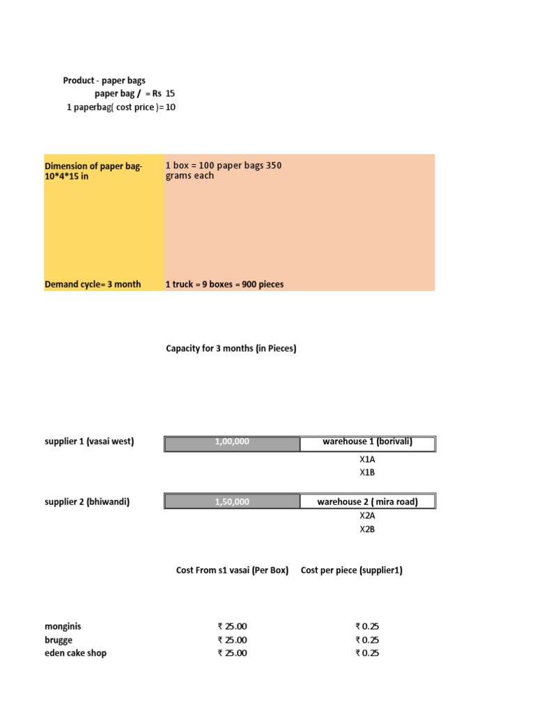 1 Paperbag (Cost Price) 10: 1 Box 100 Paper Bags 350 Grams Each | PDF ...