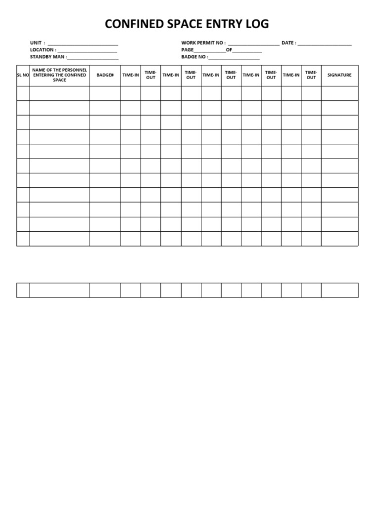 Confined Space Entry Log | PDF