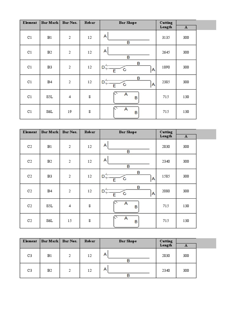 Element Bar Mark Bar Nos. Rebar Bar Shape Dimensions A Cutting Length ...