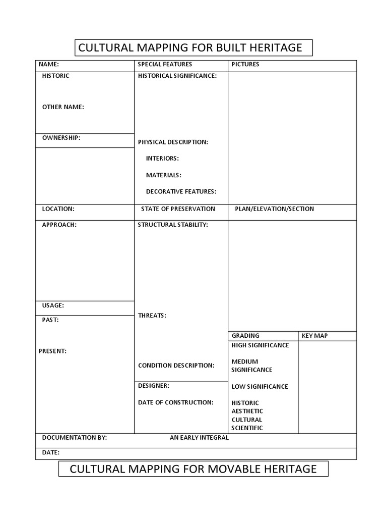 Cultural Mapping For Built Heritage | PDF | Cultural Heritage