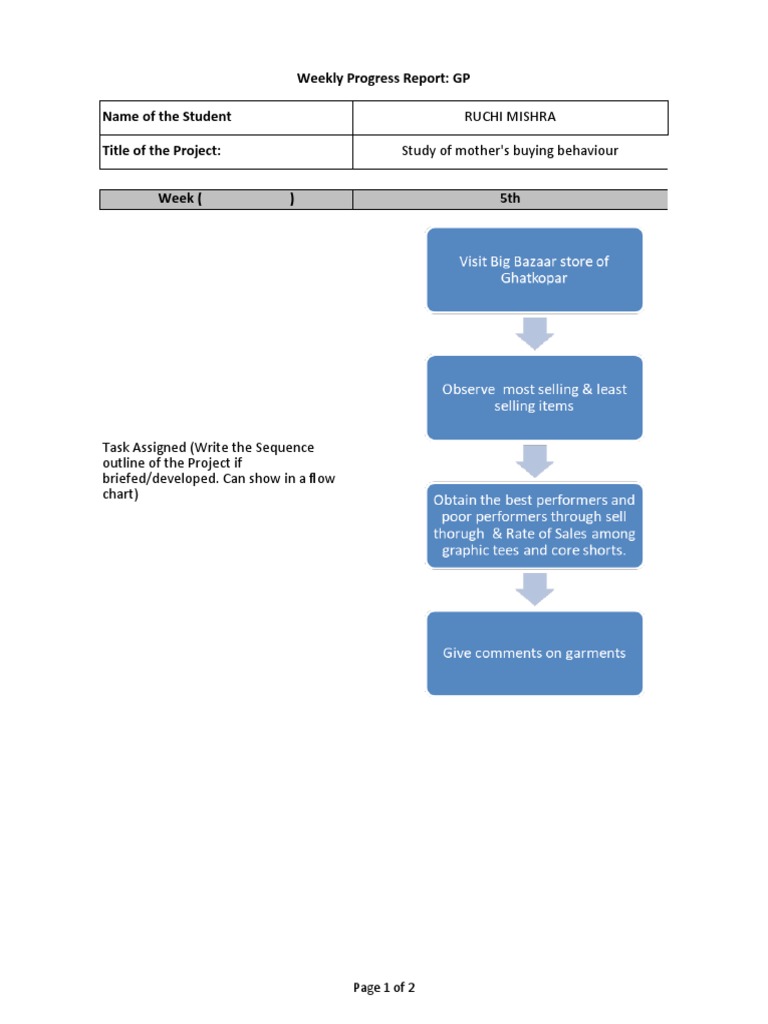 5TH Week Report | PDF