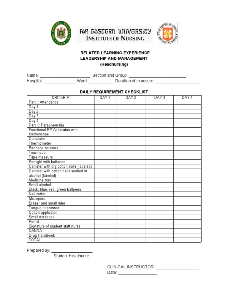 Nursing Leadership Daily Checklist | PDF