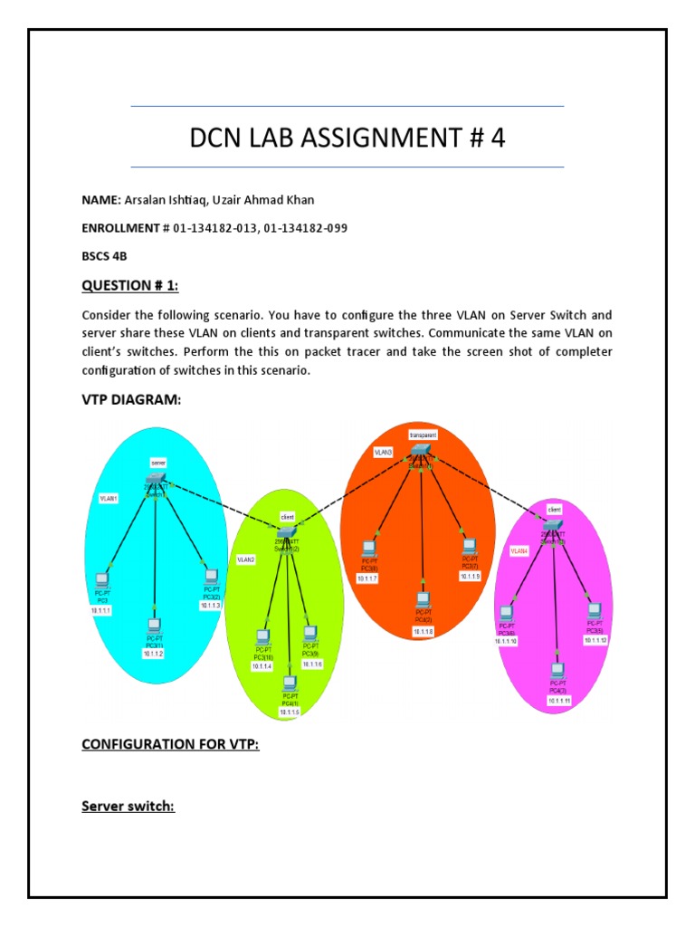 DCN Lab Assignment # 4: Question # 1 | PDF