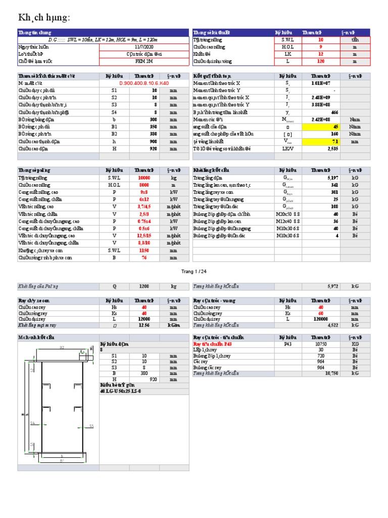 Double Profile | PDF