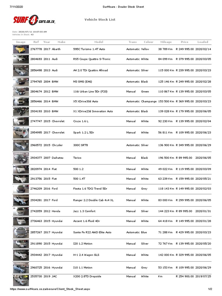 Surf4cars - Dealer Stock Sheet | PDF | Vehicle Industry | Hatchbacks