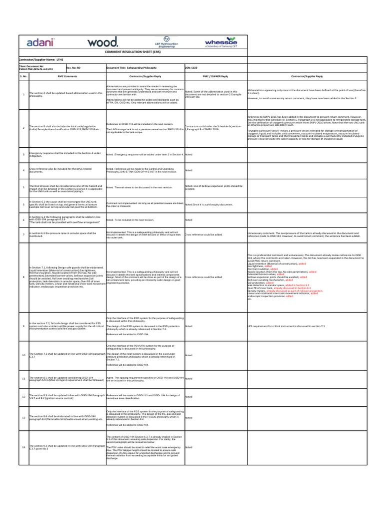Comment Resolution Sheet for CRS Document | PDF | Liquefied Natural Gas ...