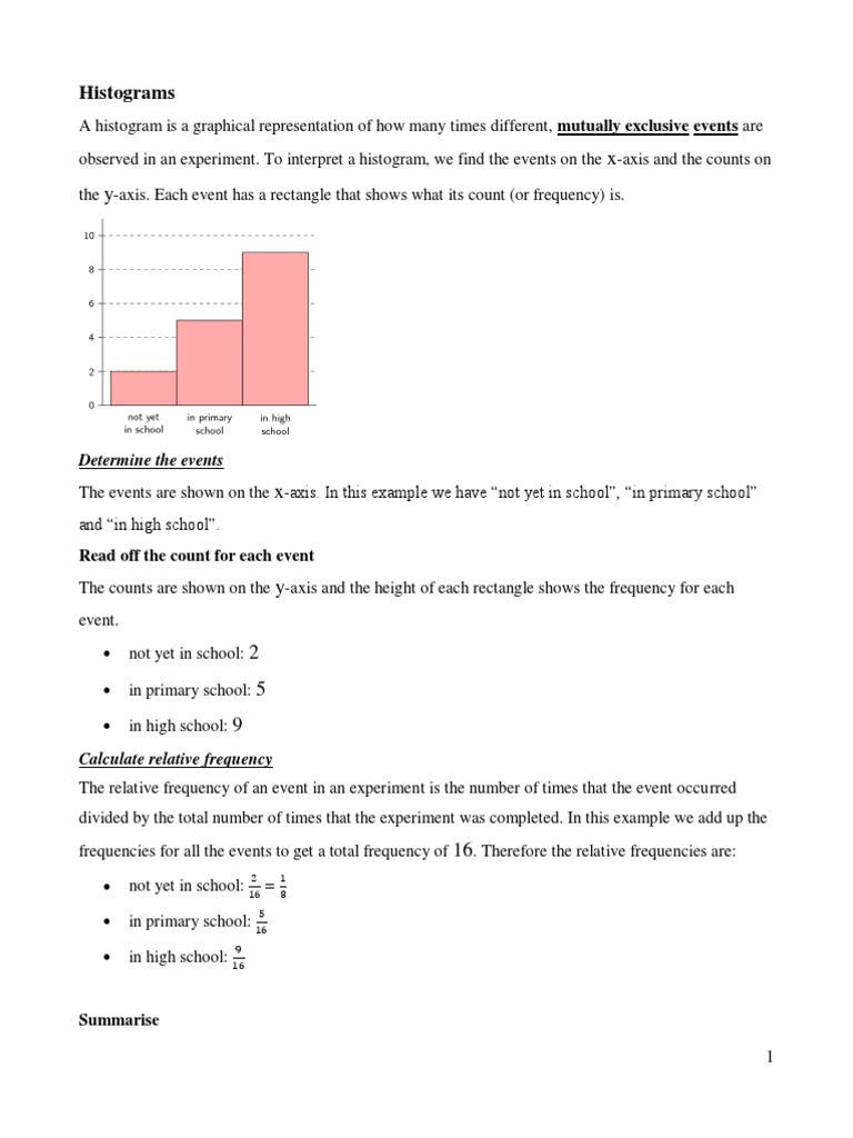 Histograms: Determine The Events | PDF | Histogram | Cartesian ...