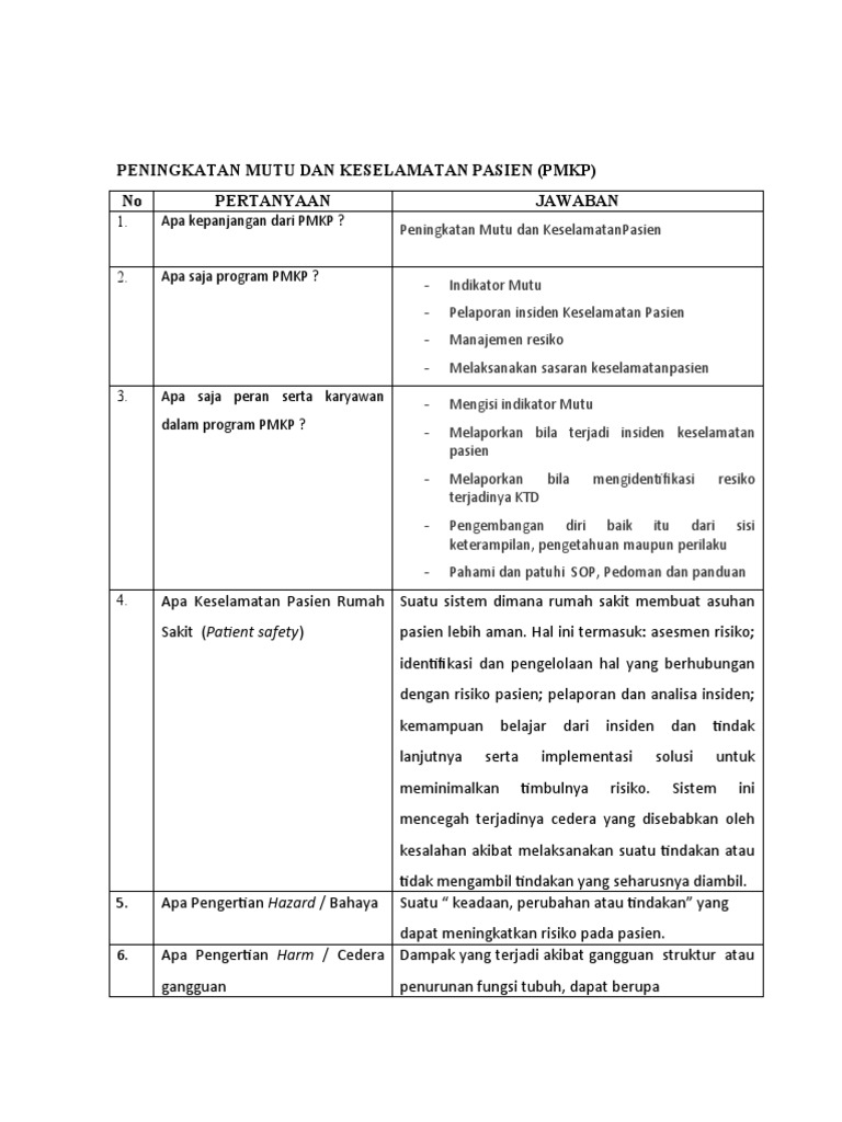 Soal Pit Stop PMKP | PDF