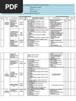 Ipcrf 2018 | PDF | Educational Technology | Teachers