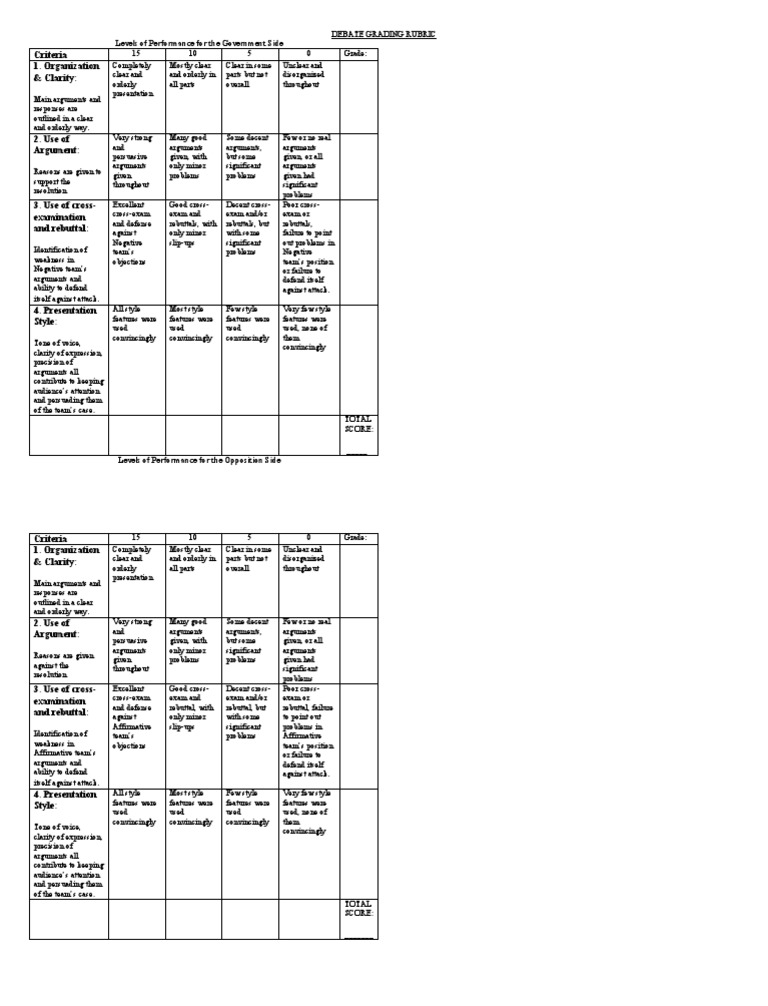 Debate Grading Rubric | PDF | Public Sphere