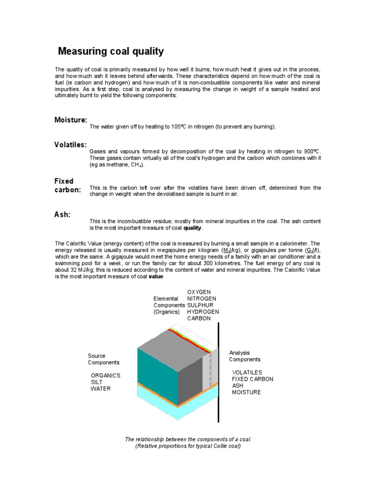 Measuring Coal Quality: Moisture: Volatiles | PDF | Tonne | Coal