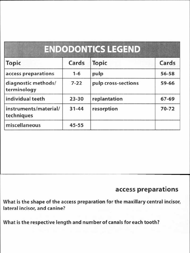 Endo PDF | PDF