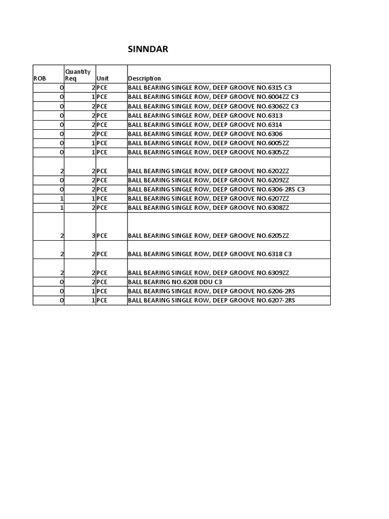 Bearing List | PDF | Tools | Mechanical Engineering