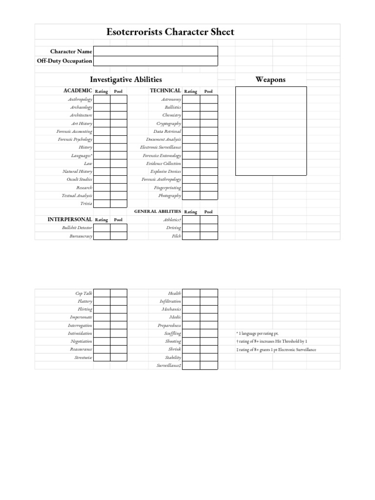 Esoterrorists Character Sheet Guide | PDF