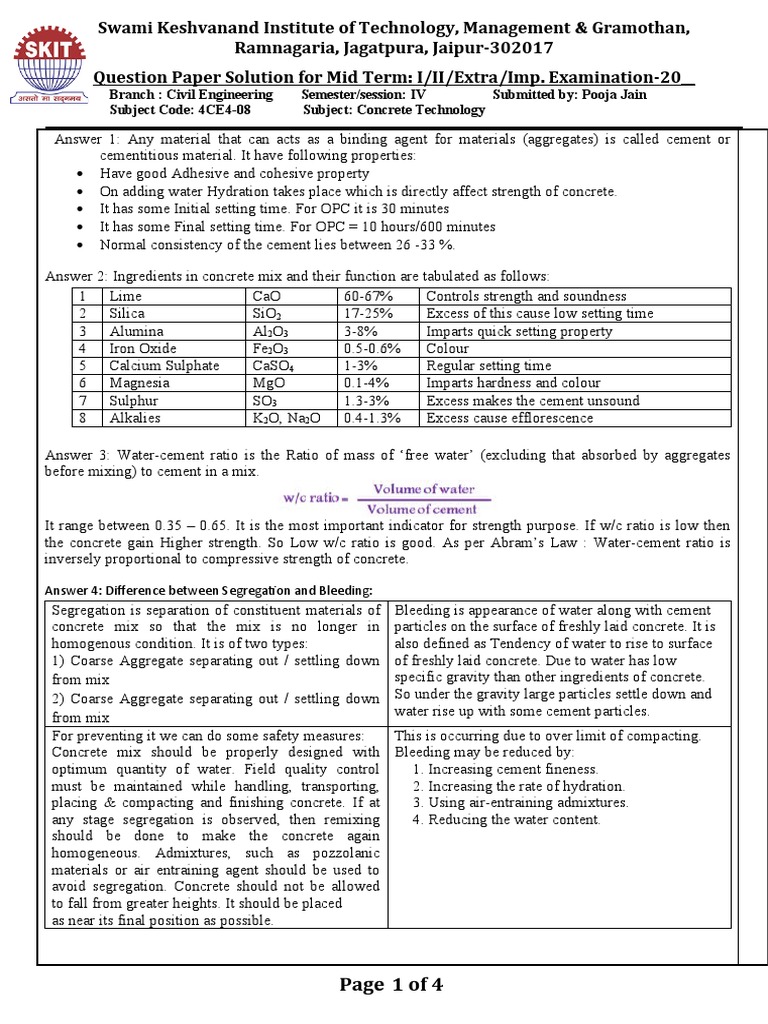 Branch: Civil Engineering Semester/session: IV Submitted By: Pooja Jain ...