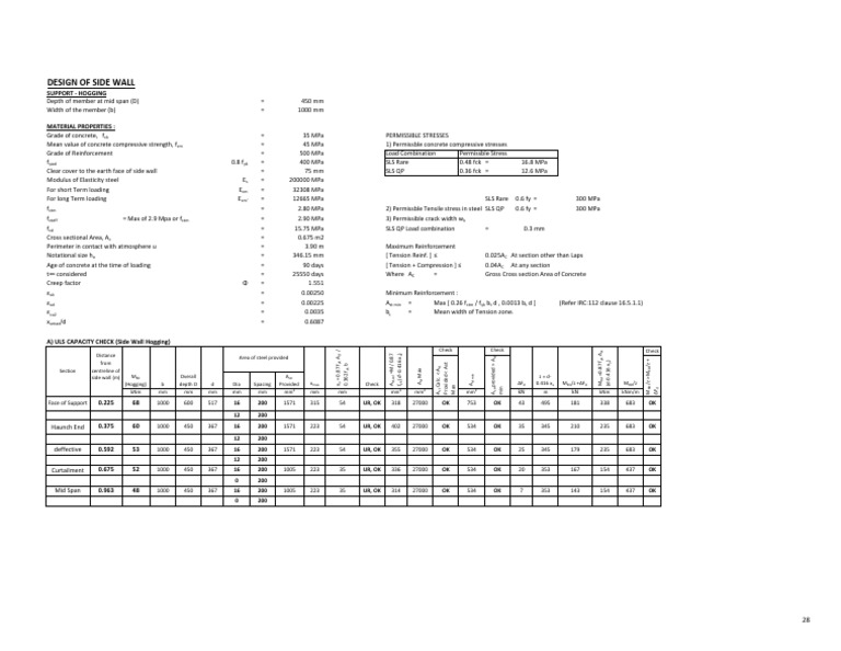 341+265 Design Report - 28 | Descargar gratis PDF | Pascal (Unit ...