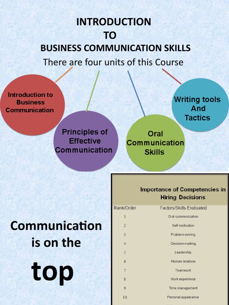 Basic Components of Business Communication - PPT Version 1 | PDF ...