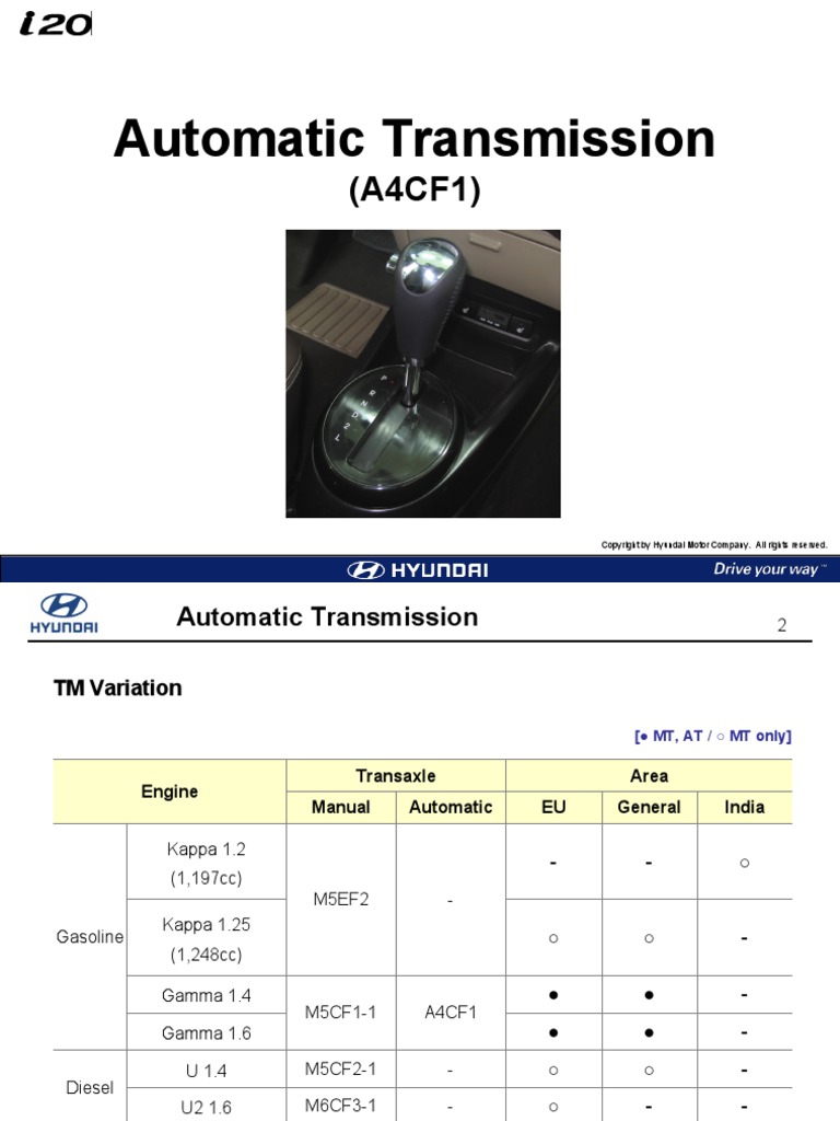 Automatic Transmission | PDF | Automatic Transmission | Transmission ...