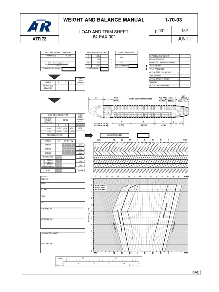 Weight and Balance Manual 1-70-03: Load and Trim Sheet 64 PAX 30" | PDF ...