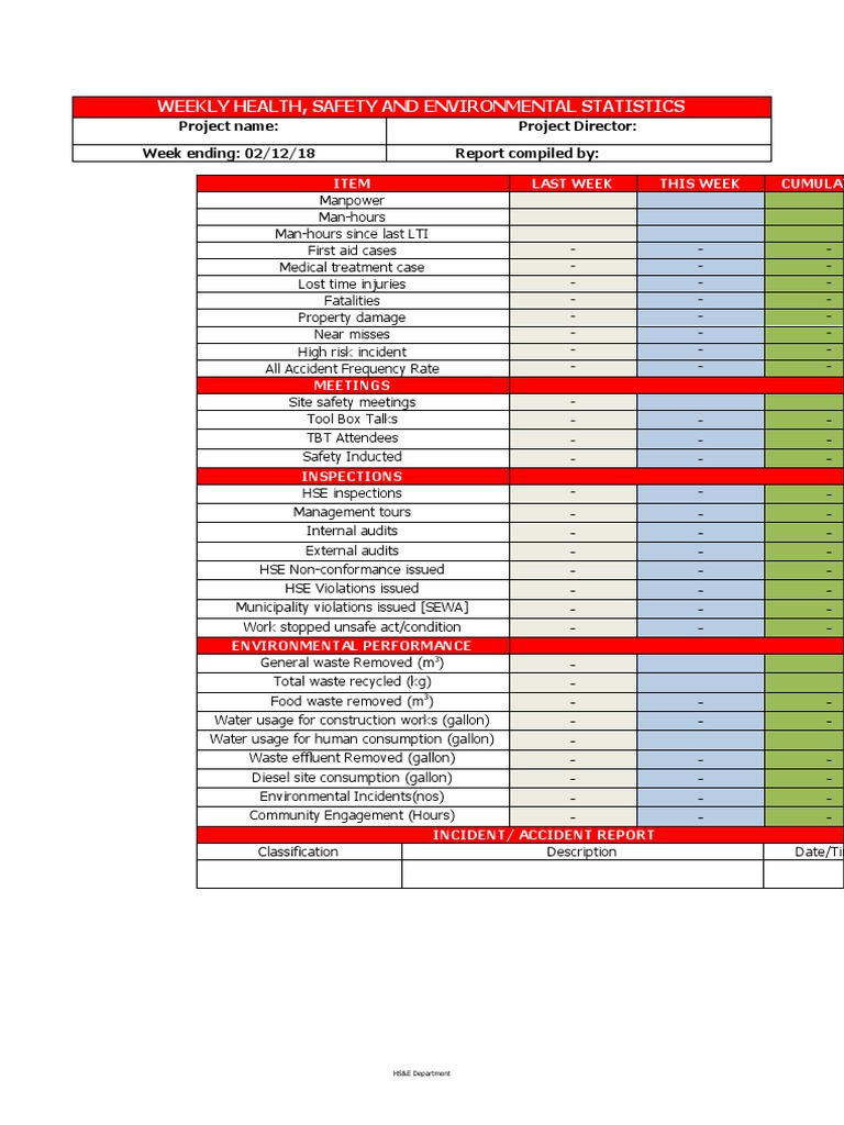 HSE Weekly Statistics Record Form | PDF | Pollution | Public Health