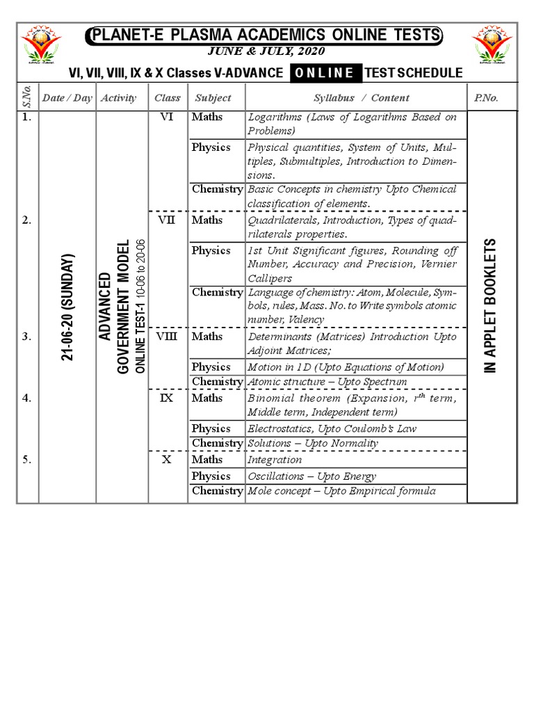 Planet-E Plasma Academics Online Tests: Vi, Vii, Viii, Ix & X Classes V ...