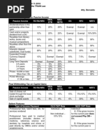 SLSP Presentation BIR | PDF | Computer File | Value Added Tax