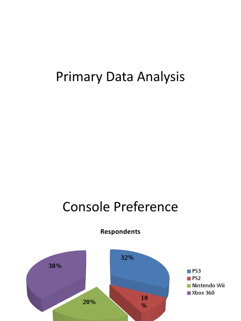 Gaming Console | PDF