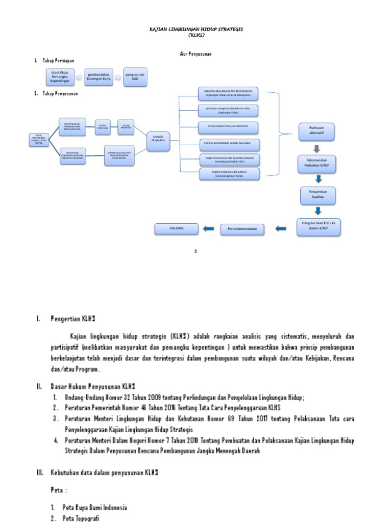 Sop KLHS RTRW - RDTR - RTR KSK | PDF
