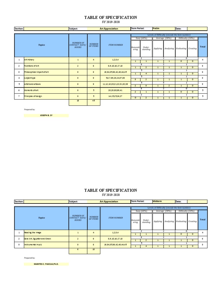 Tos 2 | PDF | Cell (Biology) | Chemistry