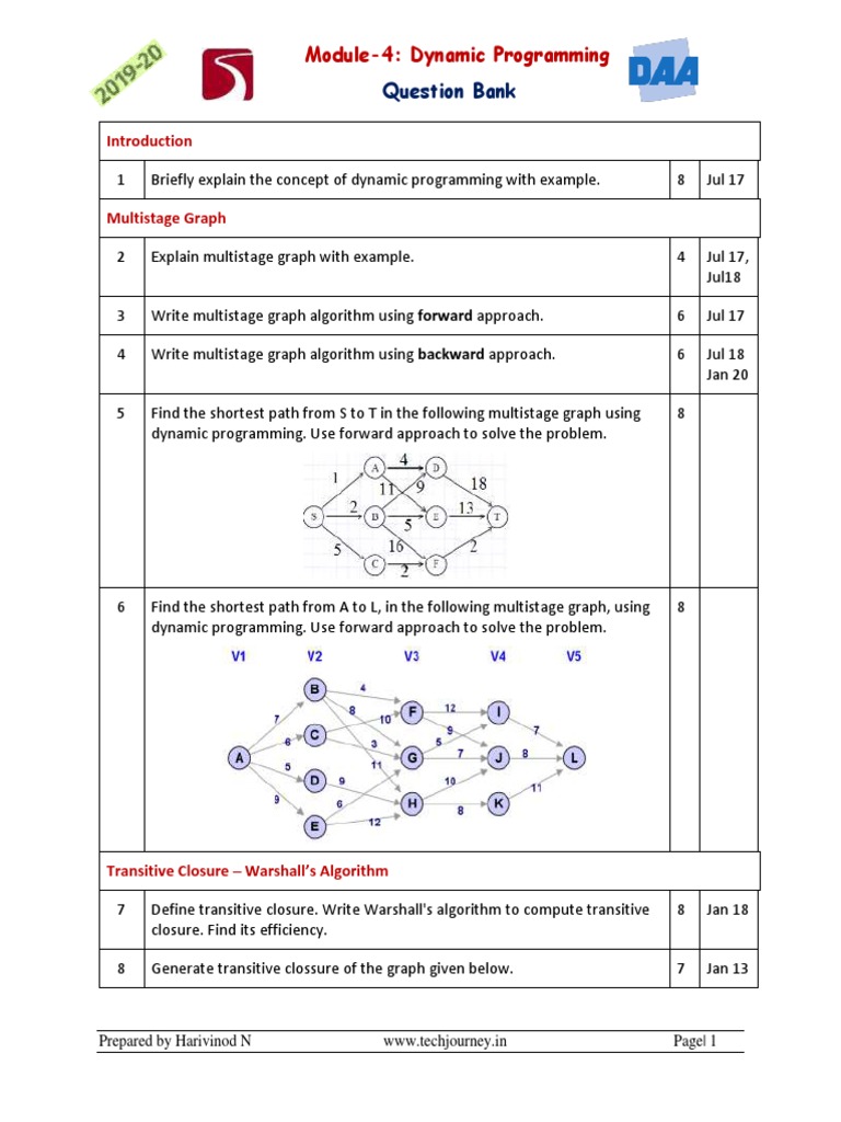 Module-4: Dynamic Programming: Question Bank | PDF | Dynamic ...