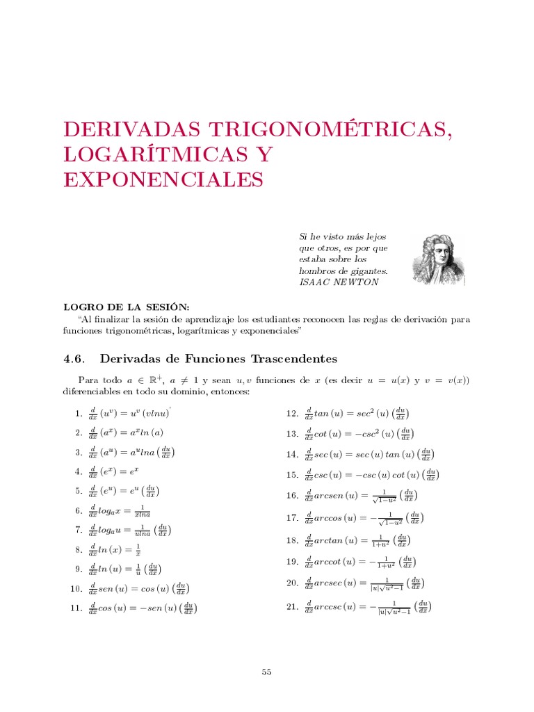 S04.s2 - DERIVADA FUNCION TRIGONOMETRICA - LOG Y EXP PDF | PDF | Logaritmo | Tarifas