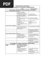 BPP 2nd Quarter Booklet Module | PDF | Dough | Breads