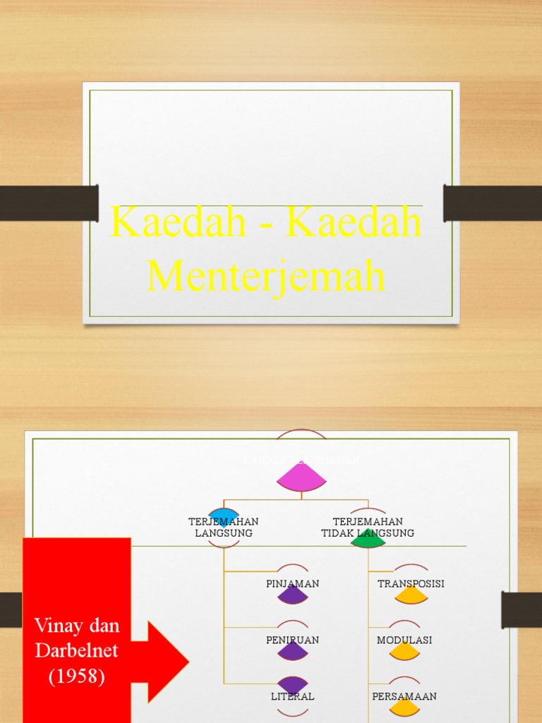 Kuliah 5 Kaedah Terjemahan | PDF