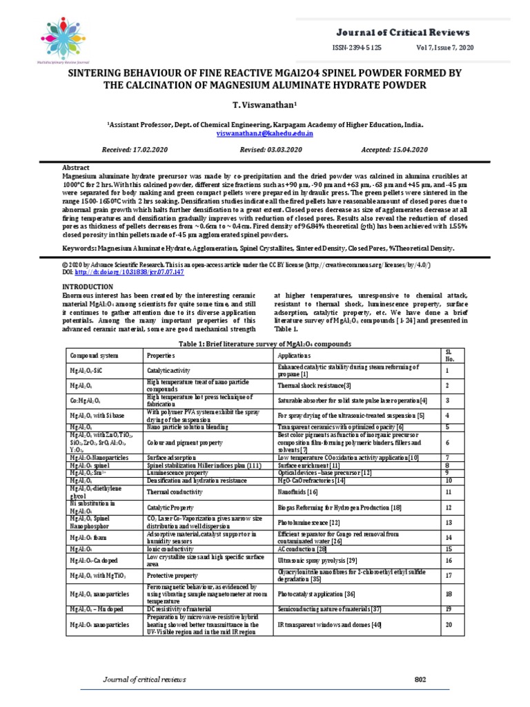 Paper 2 | PDF | Sintering | Porosity