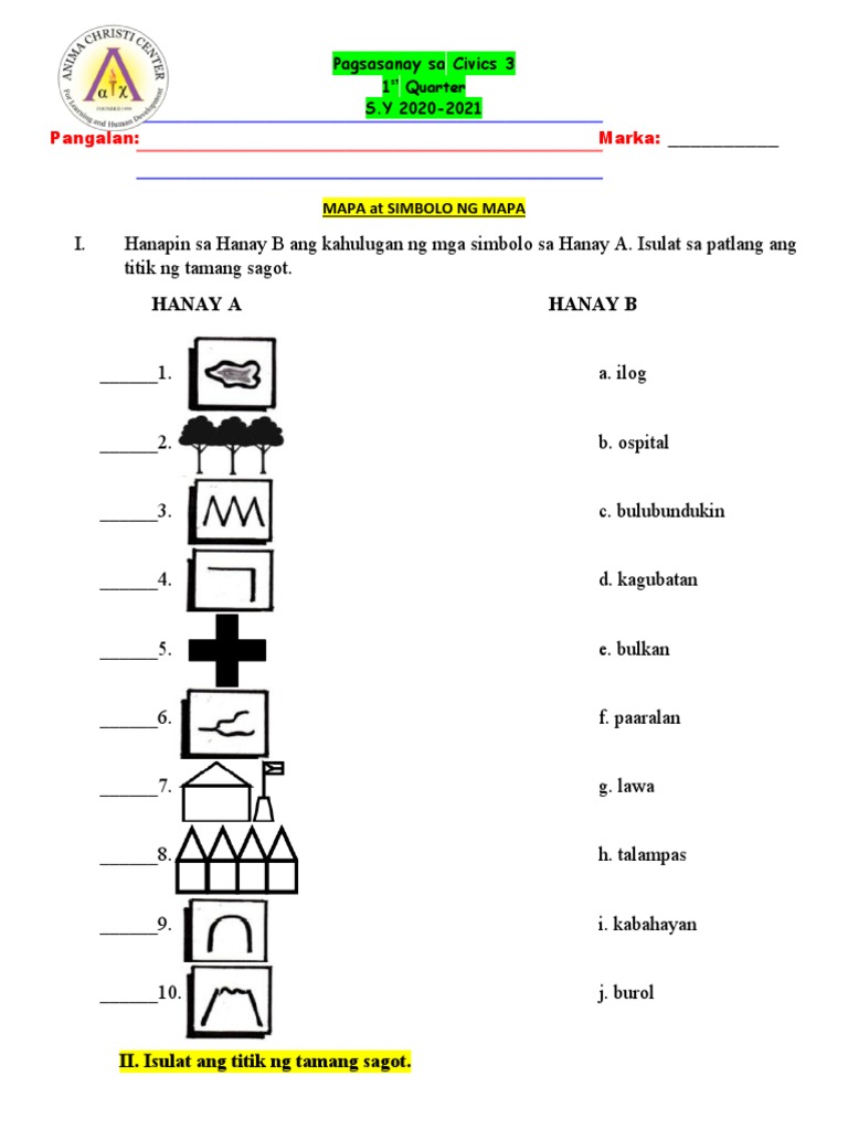 Mga Simbolo Ng Mapa Grade 3 Aralingpanlipunan Ap Them - vrogue.co