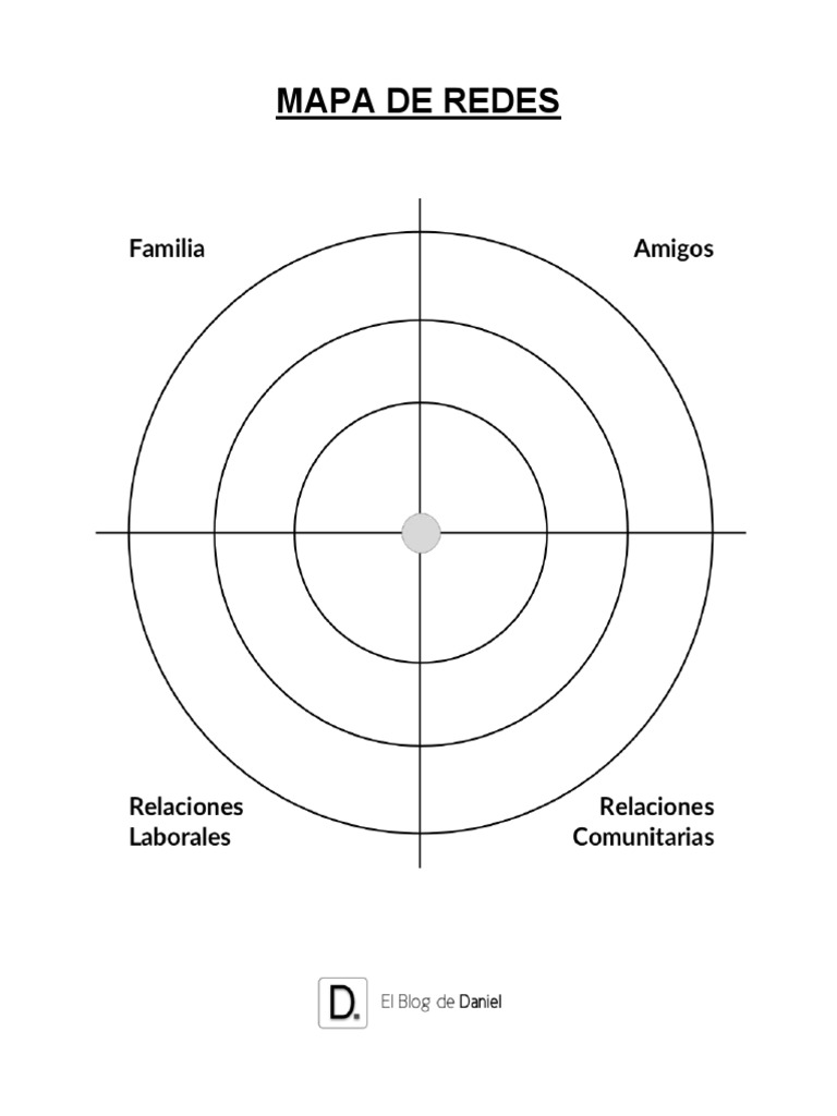 Plantilla - Mapa de Redes | PDF