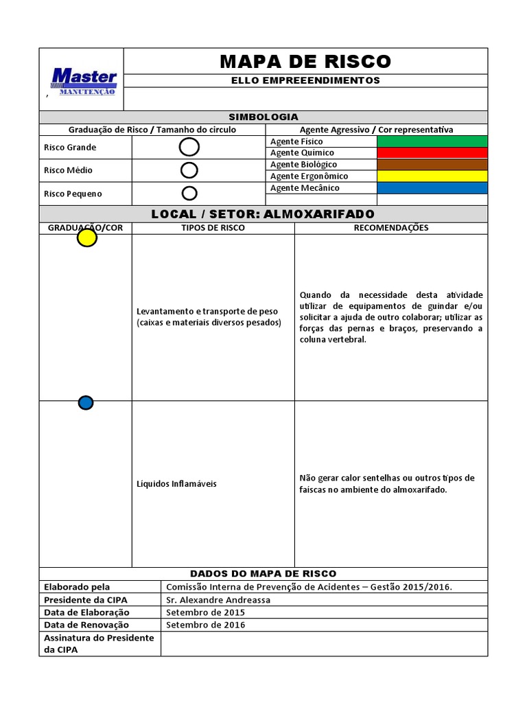 Mapa de Risco - Modelo - Almoxarifado | PDF