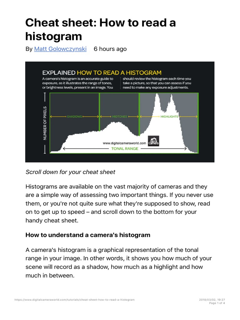 What Do You Read A Histogram