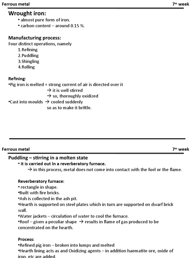 Wrought Iron:: Manufacturing Process | PDF | Procedural Knowledge | Iron