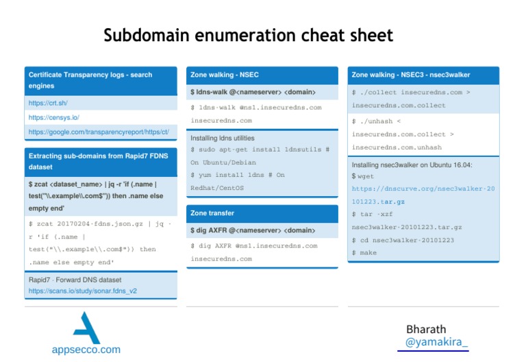 Subdomain Enumeration Cheat Sheet: @yamakira | PDF | Internet Architecture | Computer Data