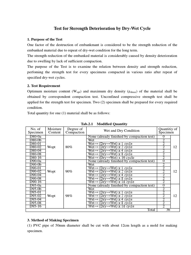 Test For Sterength Deterioration by Dry-Wet Cycle: 1. Purpose of The ...