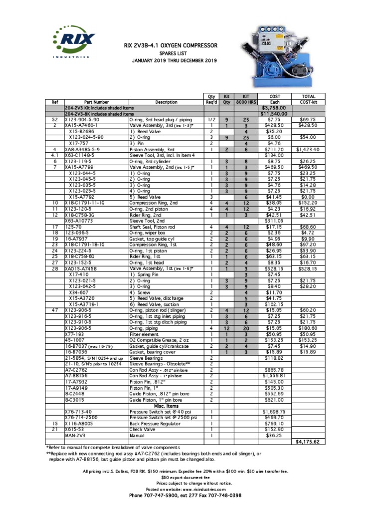 Rix 2V3B-4.1 Oxygen Compressor: .812" Pin Bore 1" Pin Bore | PDF ...