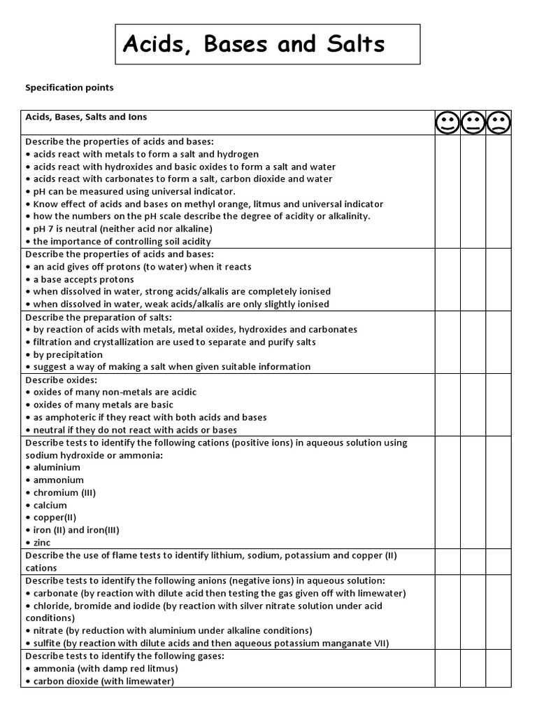 Acids, Bases and Salts PDF | PDF | Salt (Chemistry) | Hydroxide