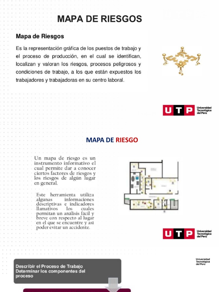 Mapa de Riesgos | PDF