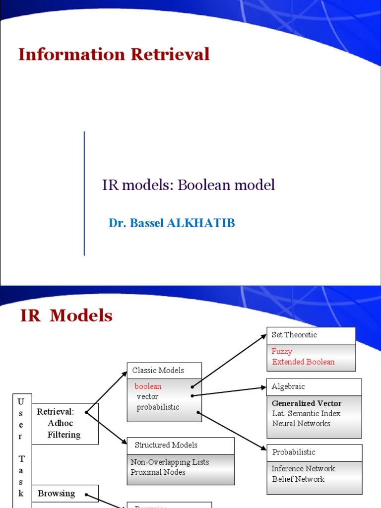 Information Retrieval Ir Models Boolean Model Pdf Fuzzy Logic Boolean Algebra