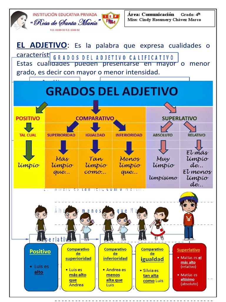 Adjetivos y su uso en 4to grado | PDF | Crecimiento personal y ...