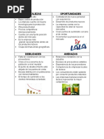 Organigrama Grupo Lala | PDF