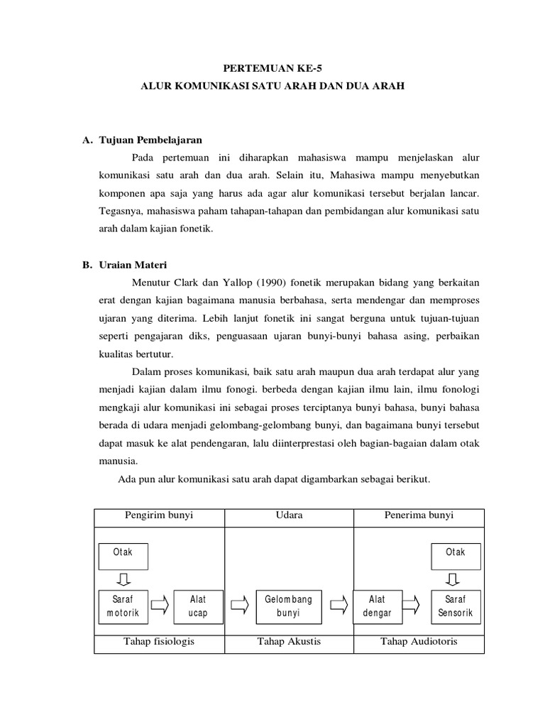 Pertemuan 5 - Alur Komunikasi Satu Arah Dan Dua Arah | PDF