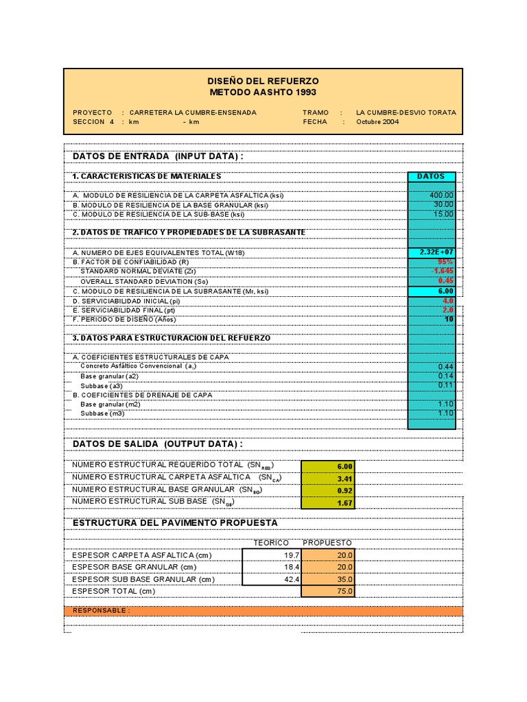 Calculo Pavimentos | PDF Calculo Pavimentos | PDF