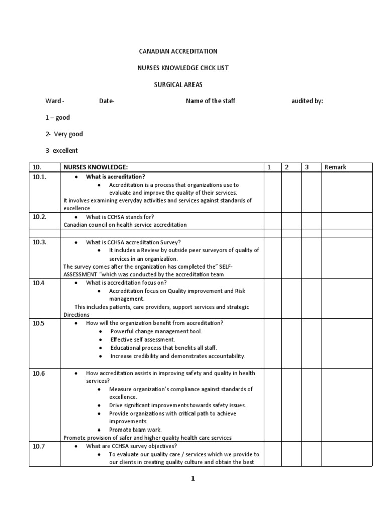Canadian Nurses' Knowledge Checklist | PDF | Patient | Safety